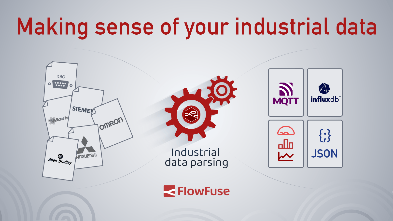 Modernize your legacy industrial data • FlowFuse Modernize your legacy industrial data • FlowFuse