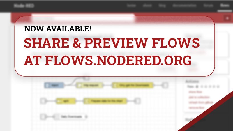 Share & Preview Flows on flows.nodered.org • FlowFuse