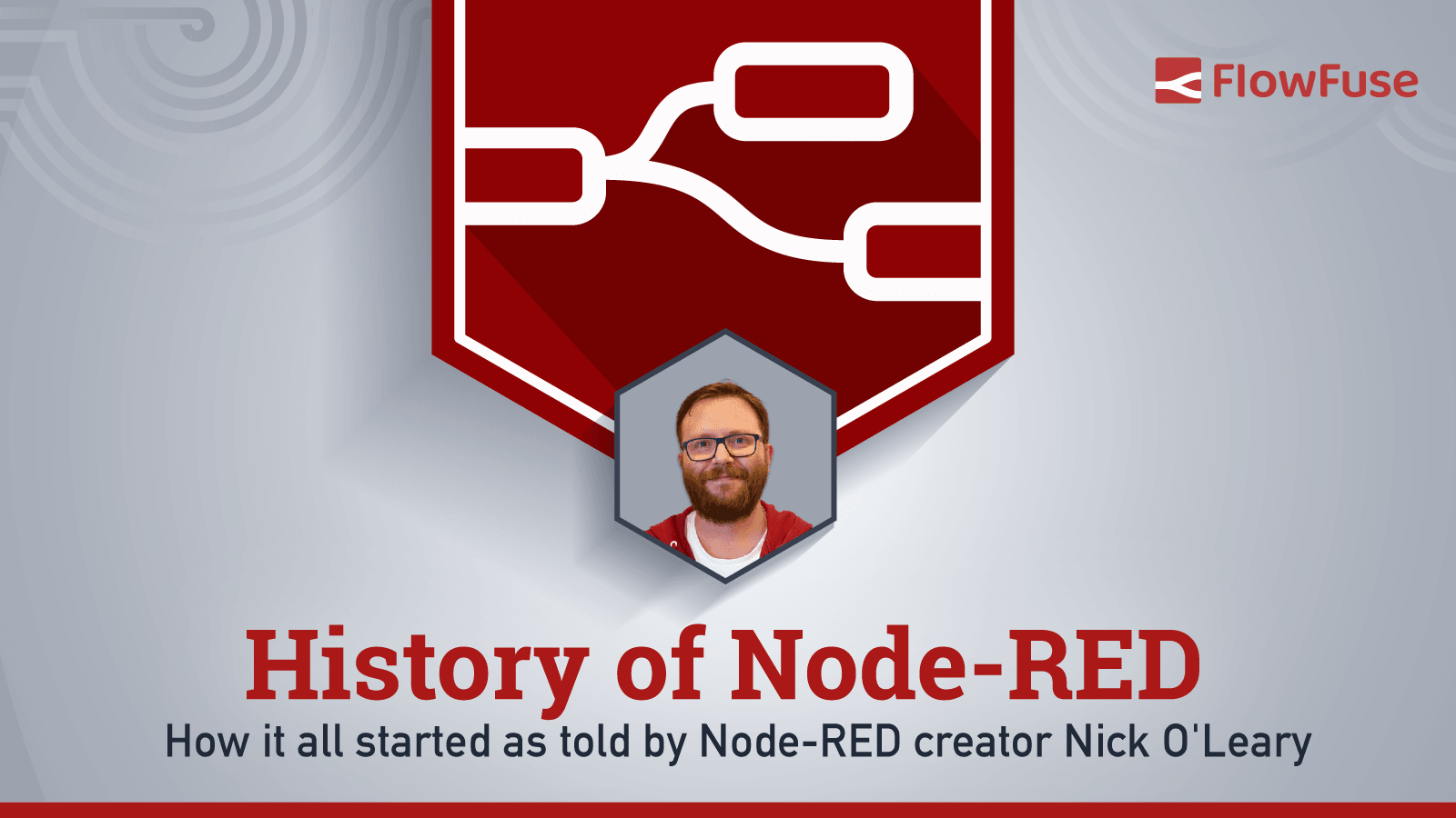 History of Node-RED • FlowFuse
