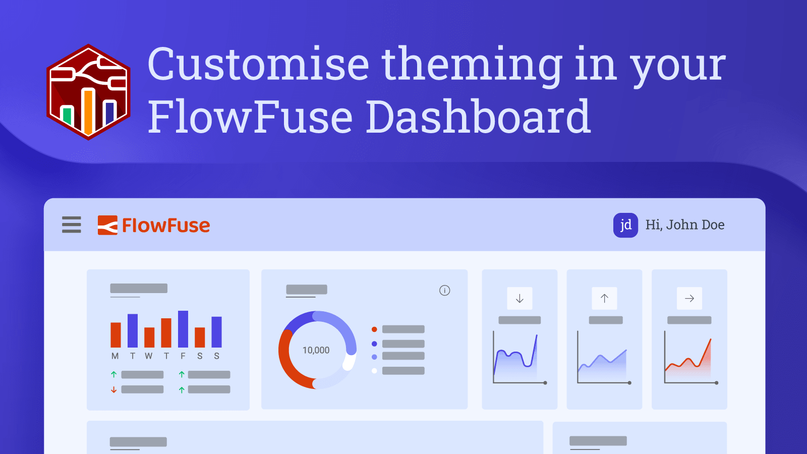 Customise theming in your FlowFuse Dashboard • FlowFuse