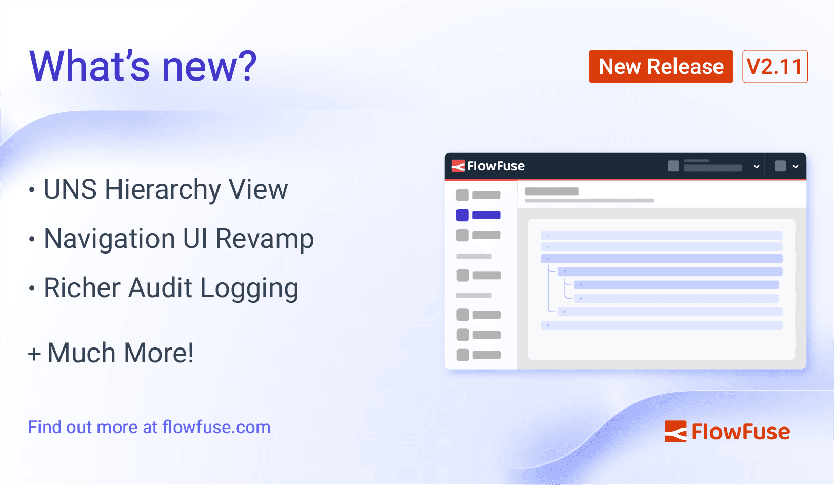FlowFuse 2.11: MQTT Topic Hierarchy, UI Revamp & Improved Logging • FlowFuse