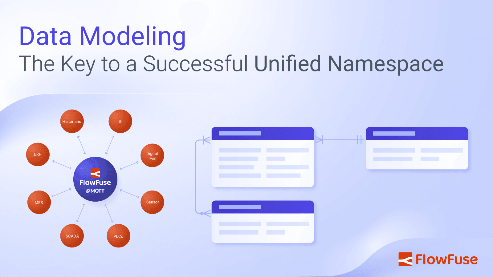 Data Modeling: The Key to a Successful Unified Namespace • FlowFuse