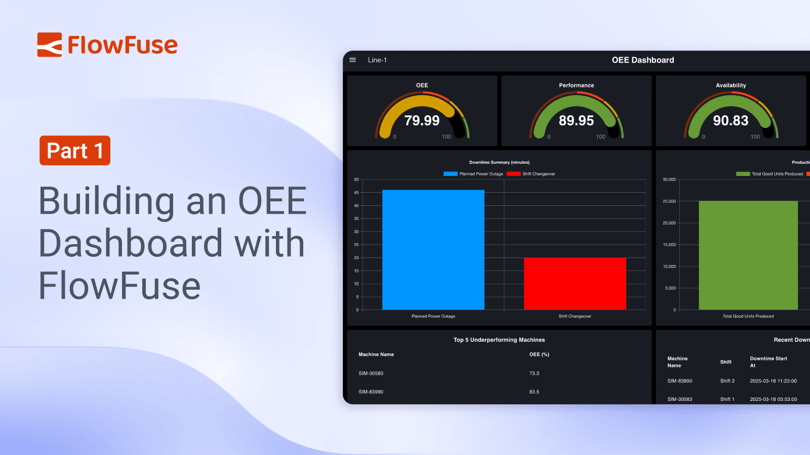 Part 1: Building an OEE Dashboard with FlowFuse • FlowFuse