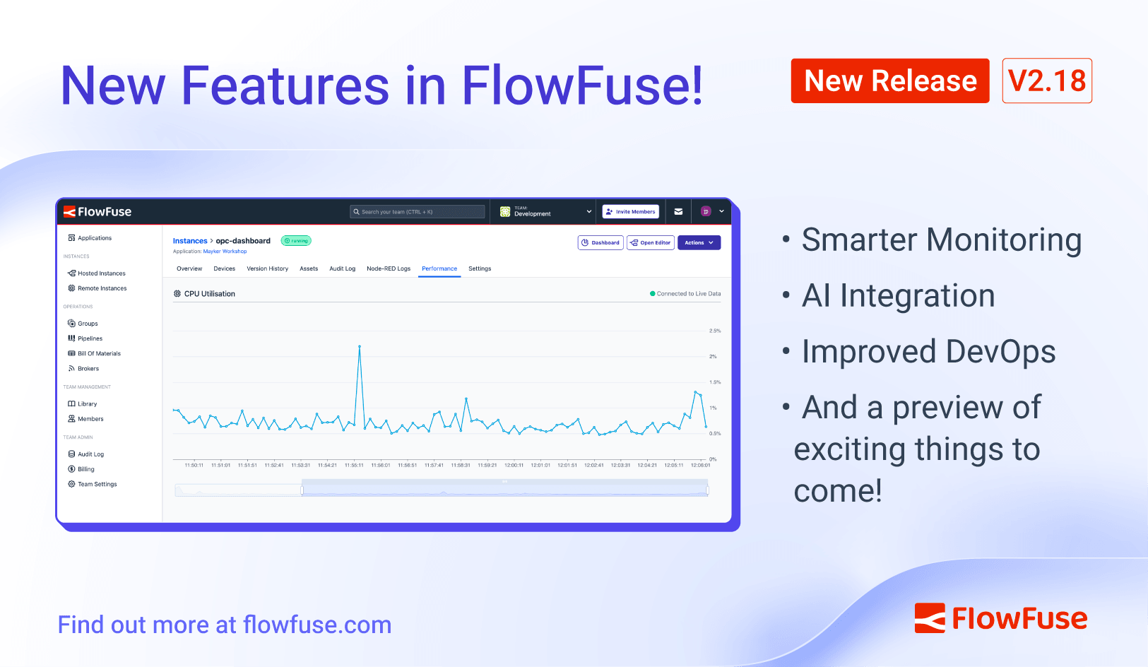 FlowFuse 2.18: Smarter Monitoring, AI Integration, Improved DevOps, and a preview of exciting ...