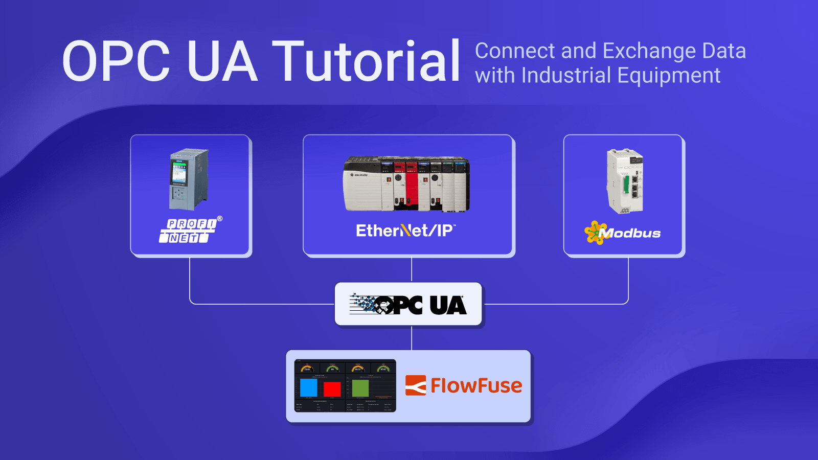 OPC UA Tutorial: Connect and Exchange Data with Industrial Equipment ...