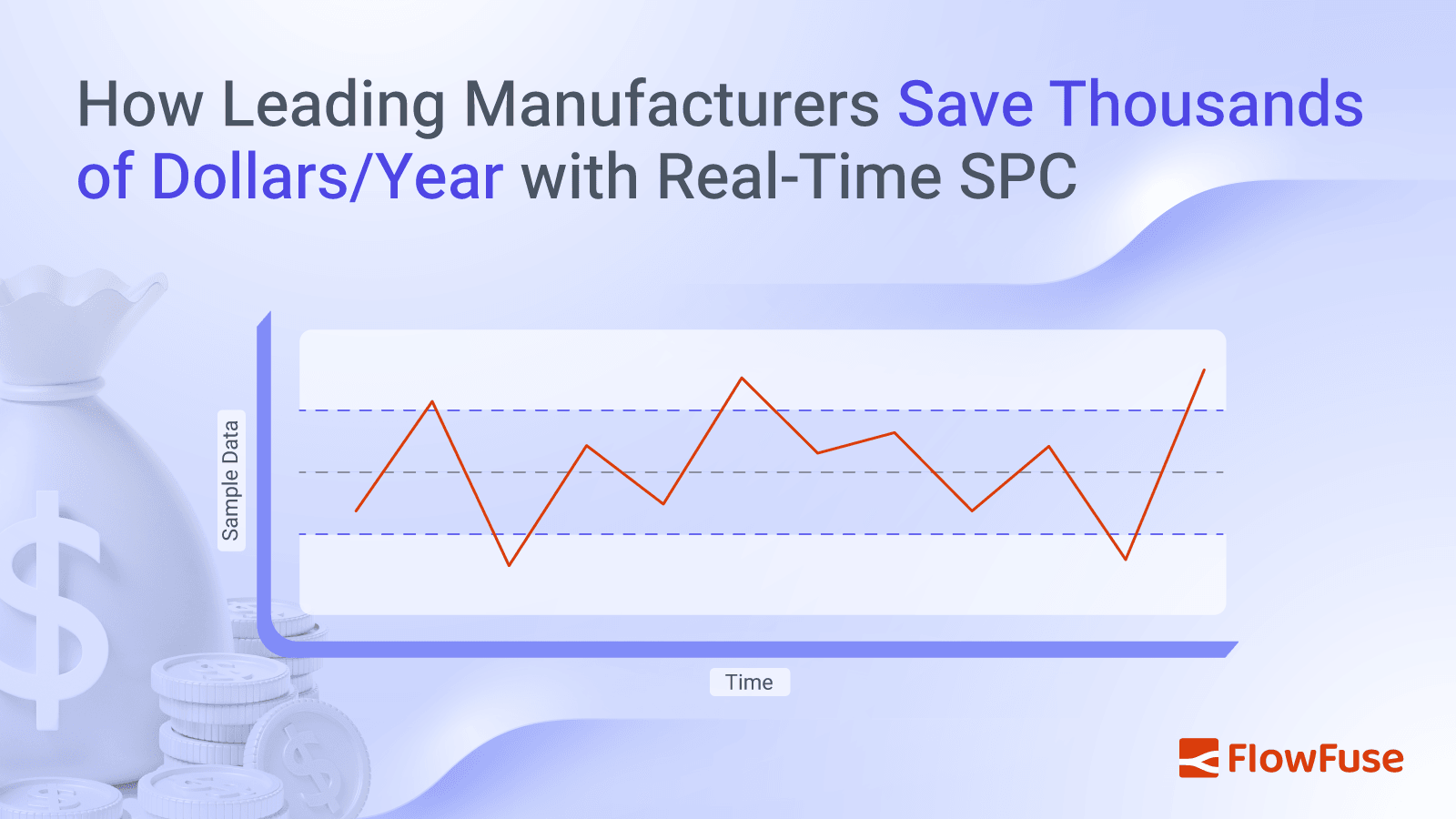 How Leading Manufacturers Save Thousands of Dollars/Year with Real-Time ...