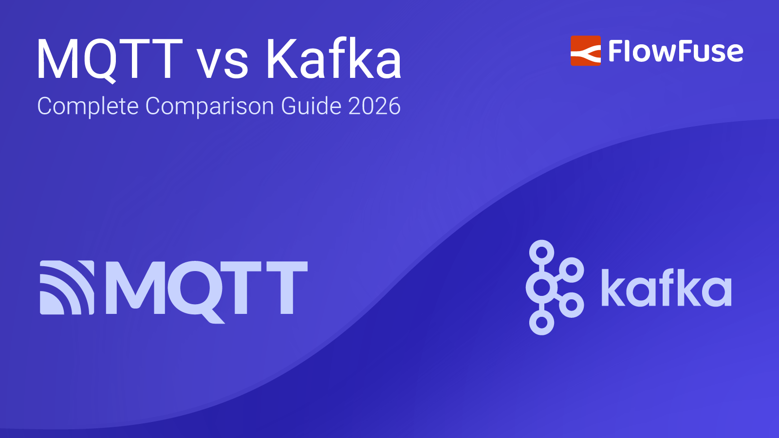 MQTT vs Kafka: Complete Comparison Guide 2026 • FlowFuse