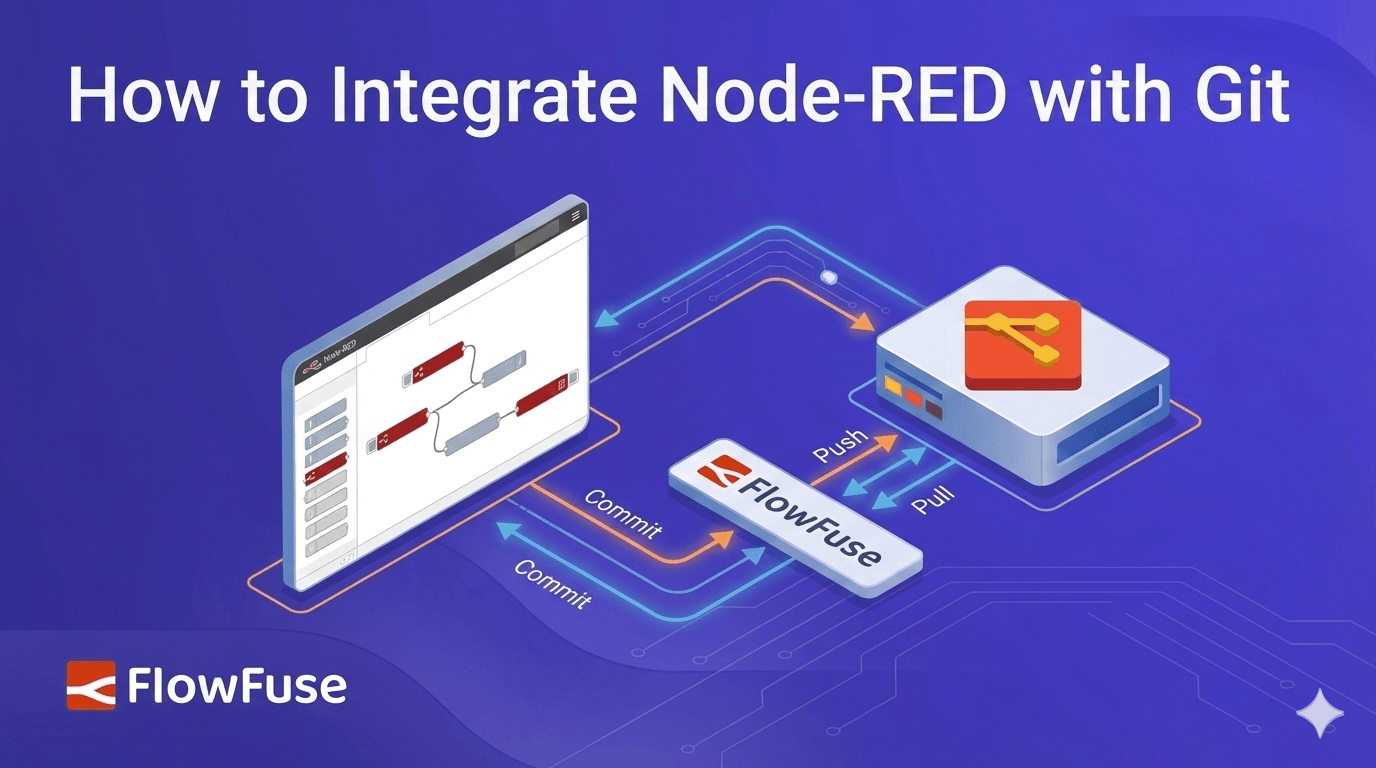 Integrating Git within Node-RED Workflow with FlowFuse • FlowFuse